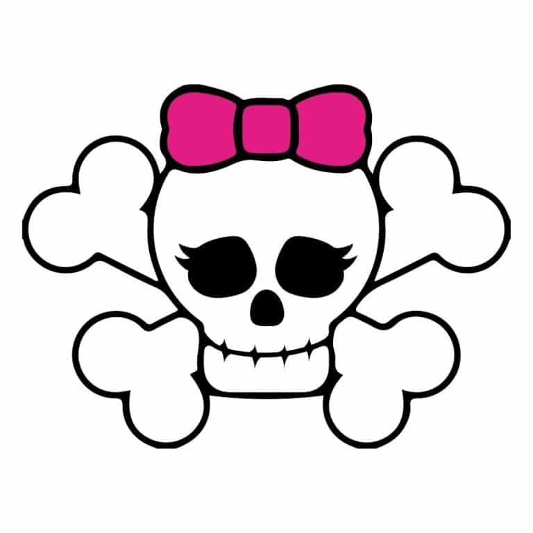 Skull Middle Finger SVG, PNG, JPG, PSD, DXF, AI Files | Craftpi