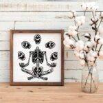 Skeleton Skull Juggling SVG, PNG, JPG, PSD, DXF, AI Files | Craftpi